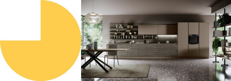 Modular kitchens | IMAB Concept